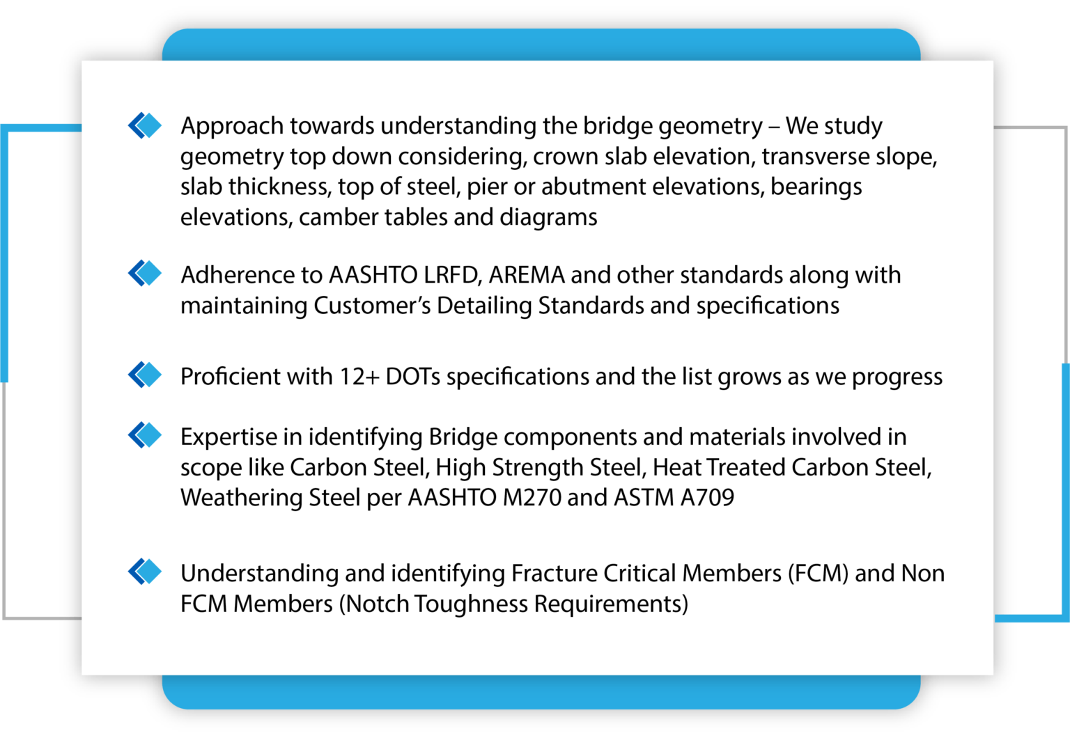 Bridge Detailing Services – DGS Technical Services